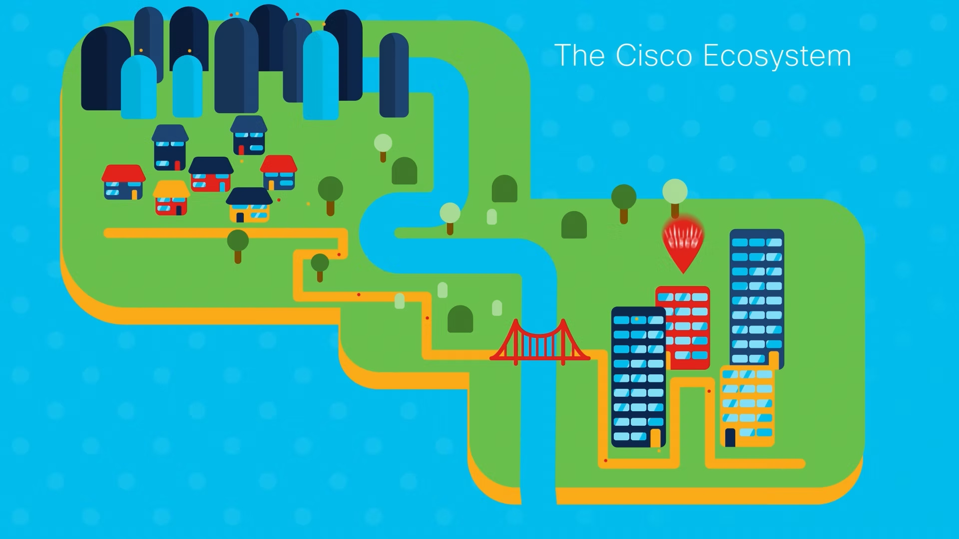 Cisco // Onboarding – Interactive Workshops